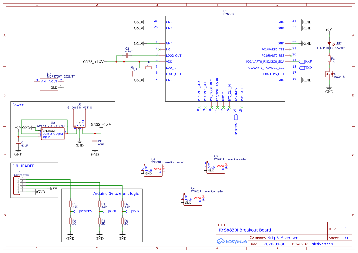 RYS8830I - EasyEDA open source hardware lab