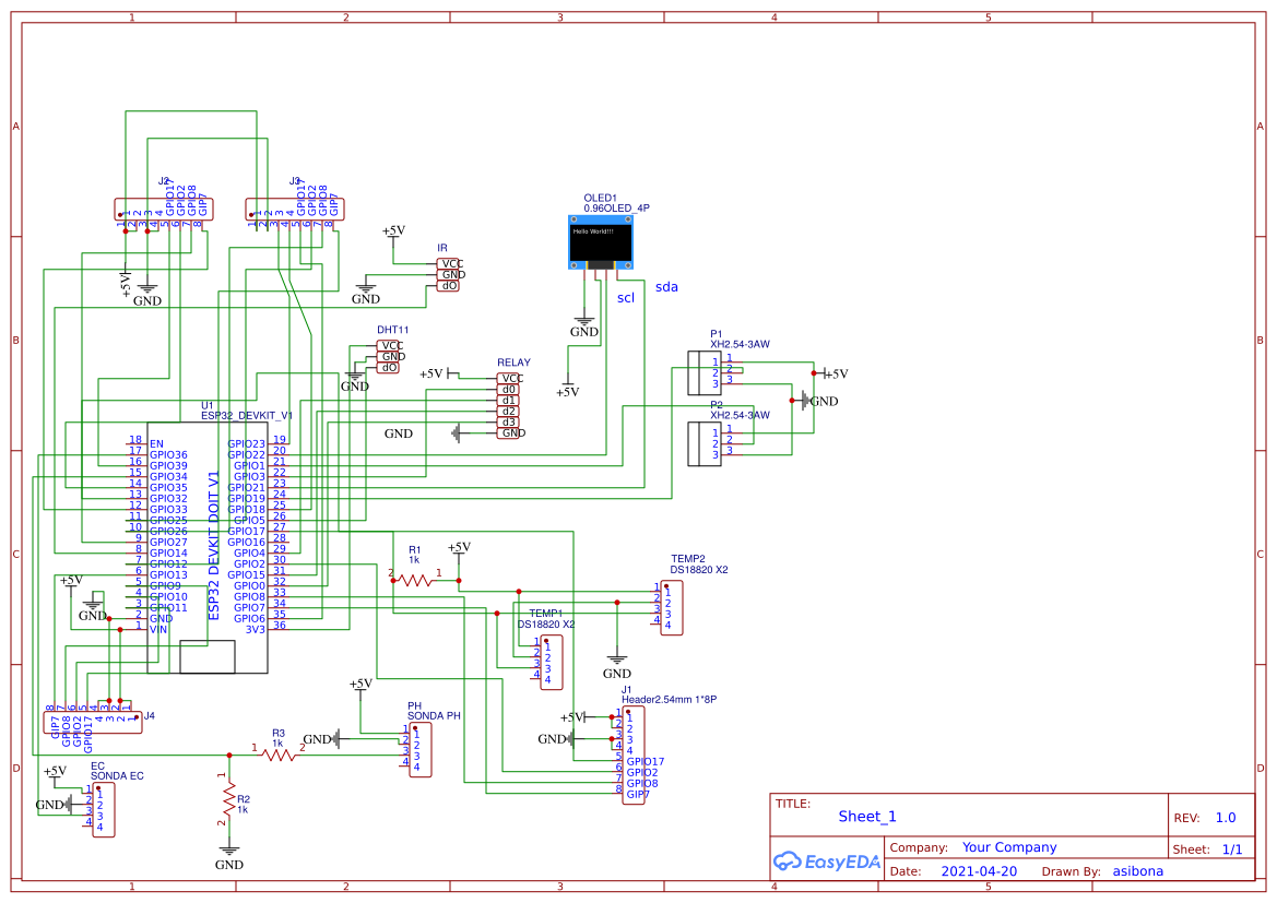 New Project - EasyEDA open source hardware lab