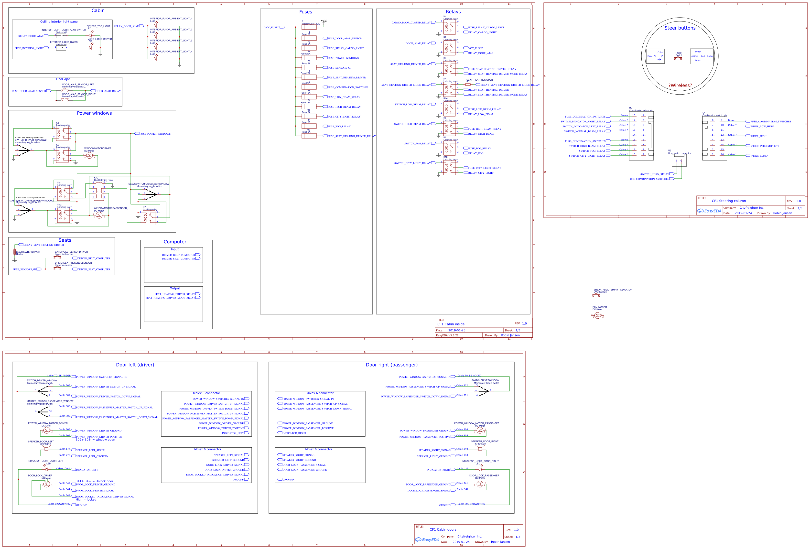 CityFreighter Cable tree - EasyEDA open source hardware lab
