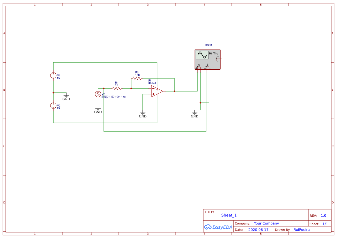 TP Amplificador Inversor 741 - OSHWLab