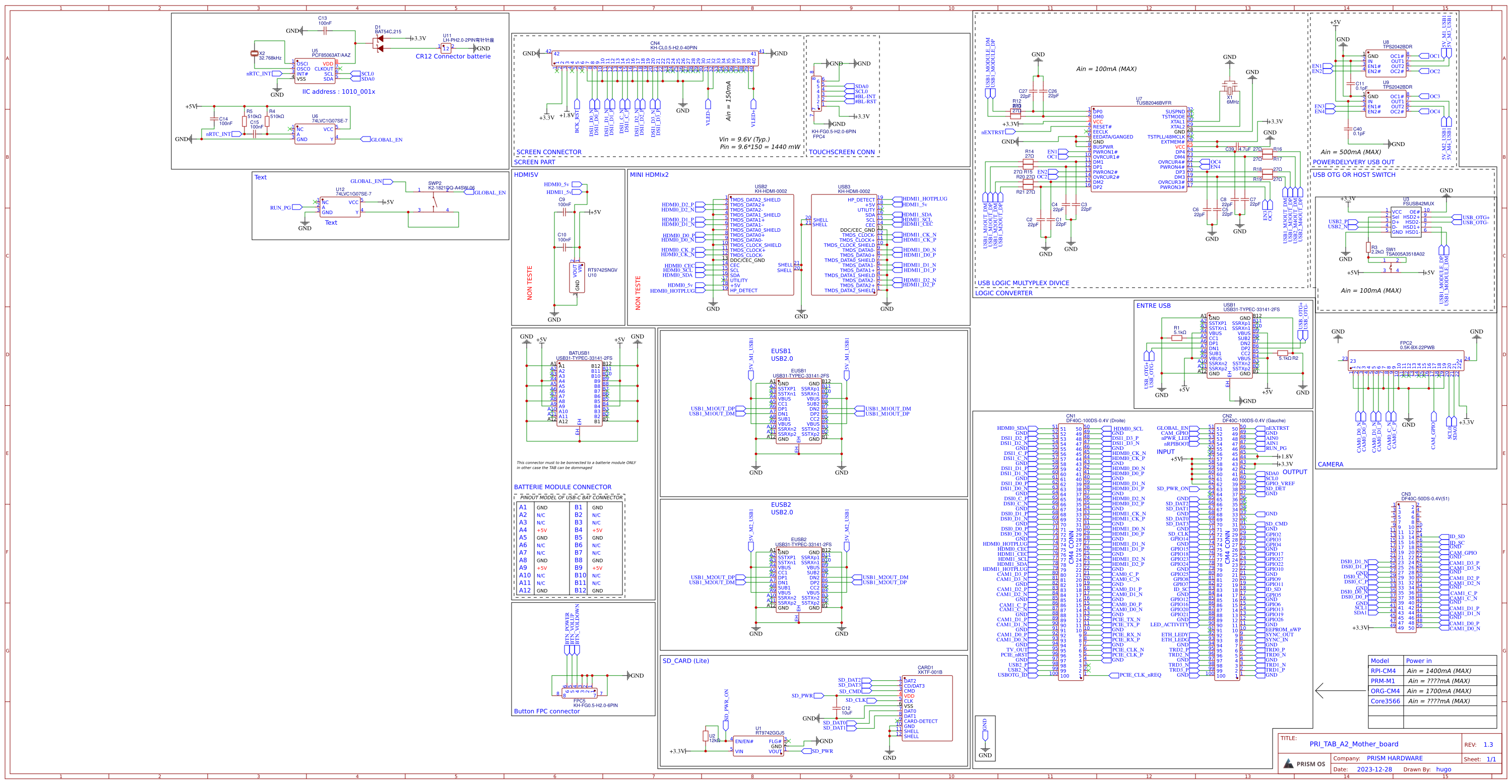 PRISM TAB MOTHERBOARD - EasyEDA open source hardware lab