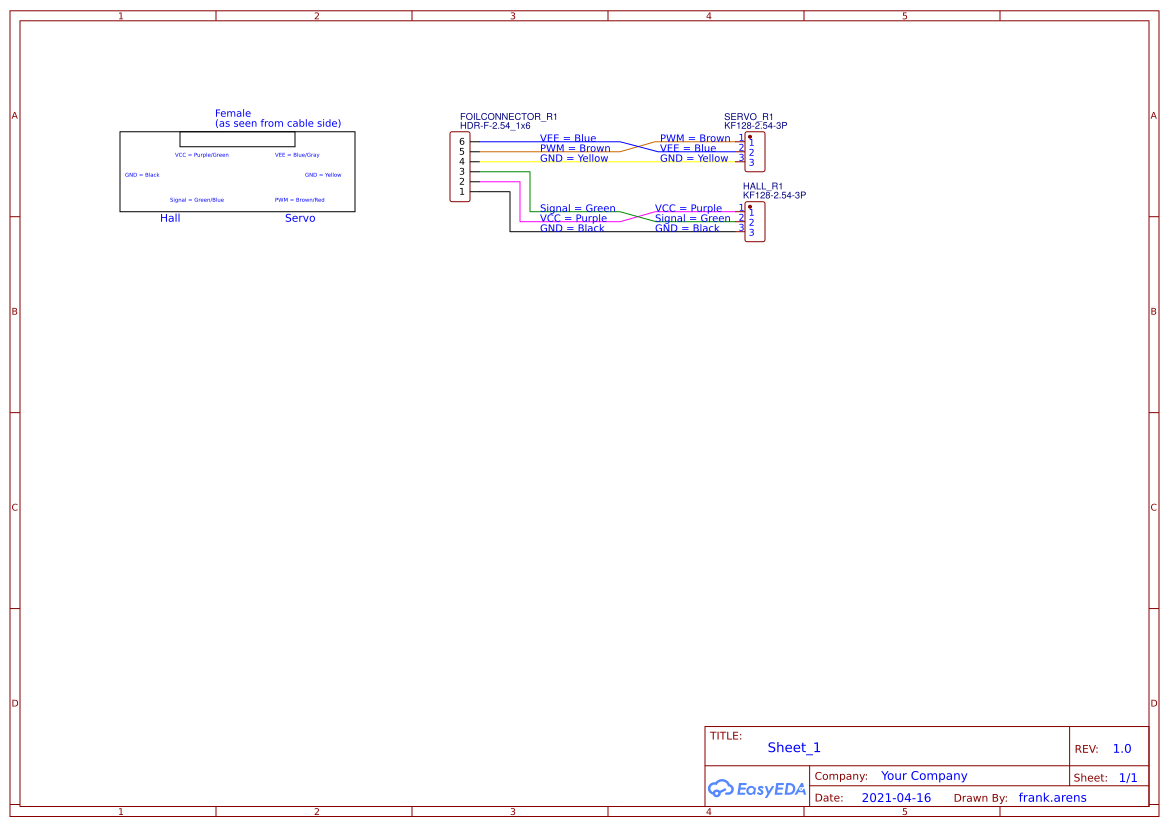 Whisper FADEC - Arduino - EasyEDA open source hardware lab