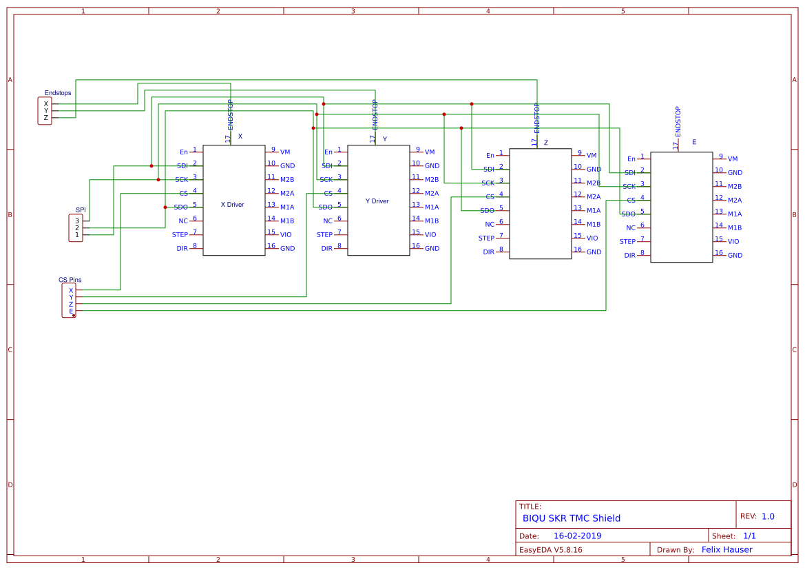 Biqu SKR all2130 - EasyEDA open source hardware lab