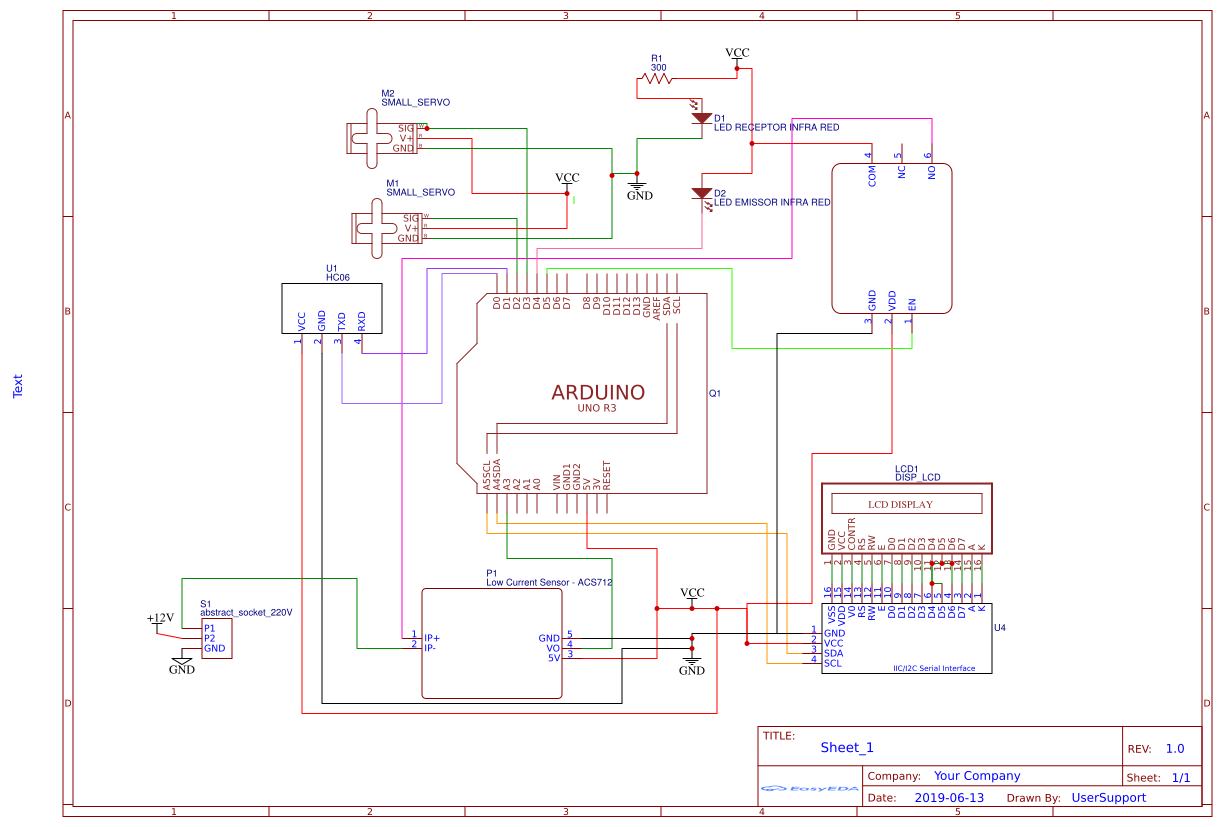 project - Platform for creating and sharing projects - OSHWLab