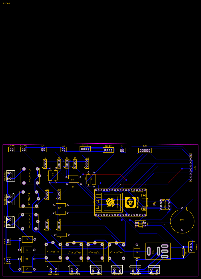 esp32-2 - EasyEDA open source hardware lab