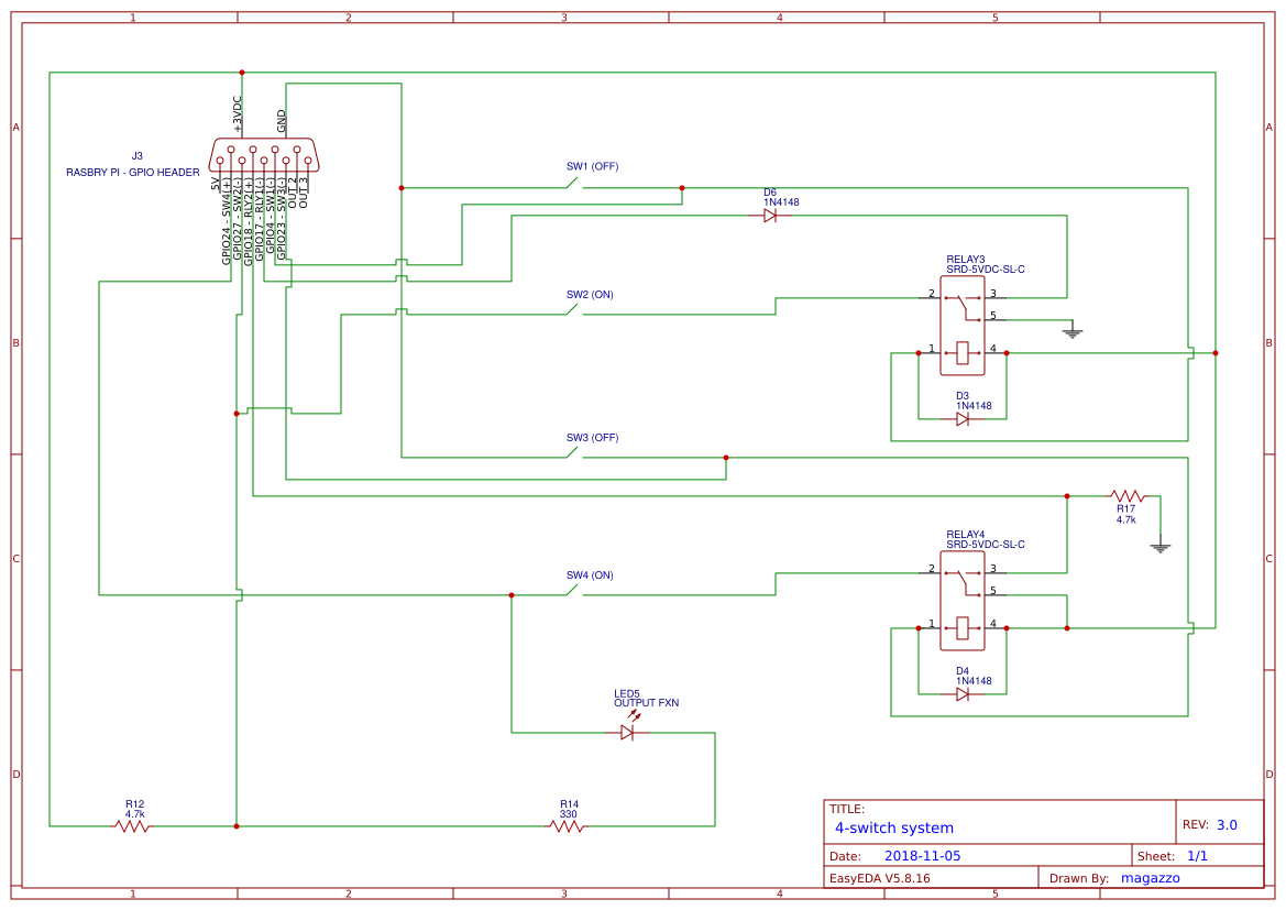 AR/VR Wiring - EasyEDA open source hardware lab