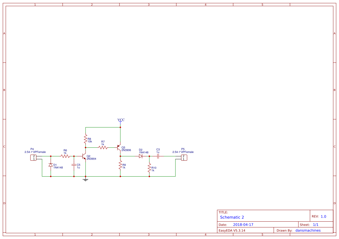 Training 2 - EasyEDA open source hardware lab