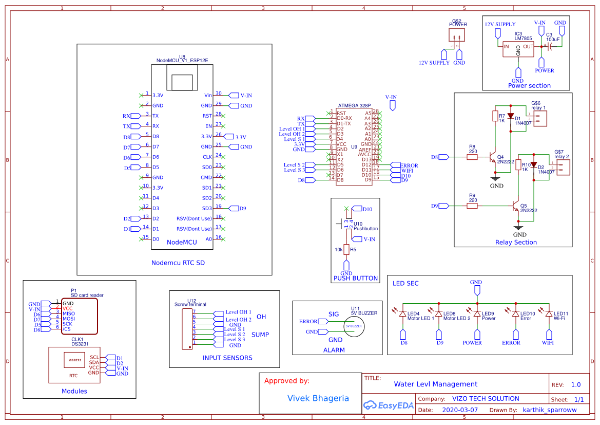 Water level management - OSHWLab