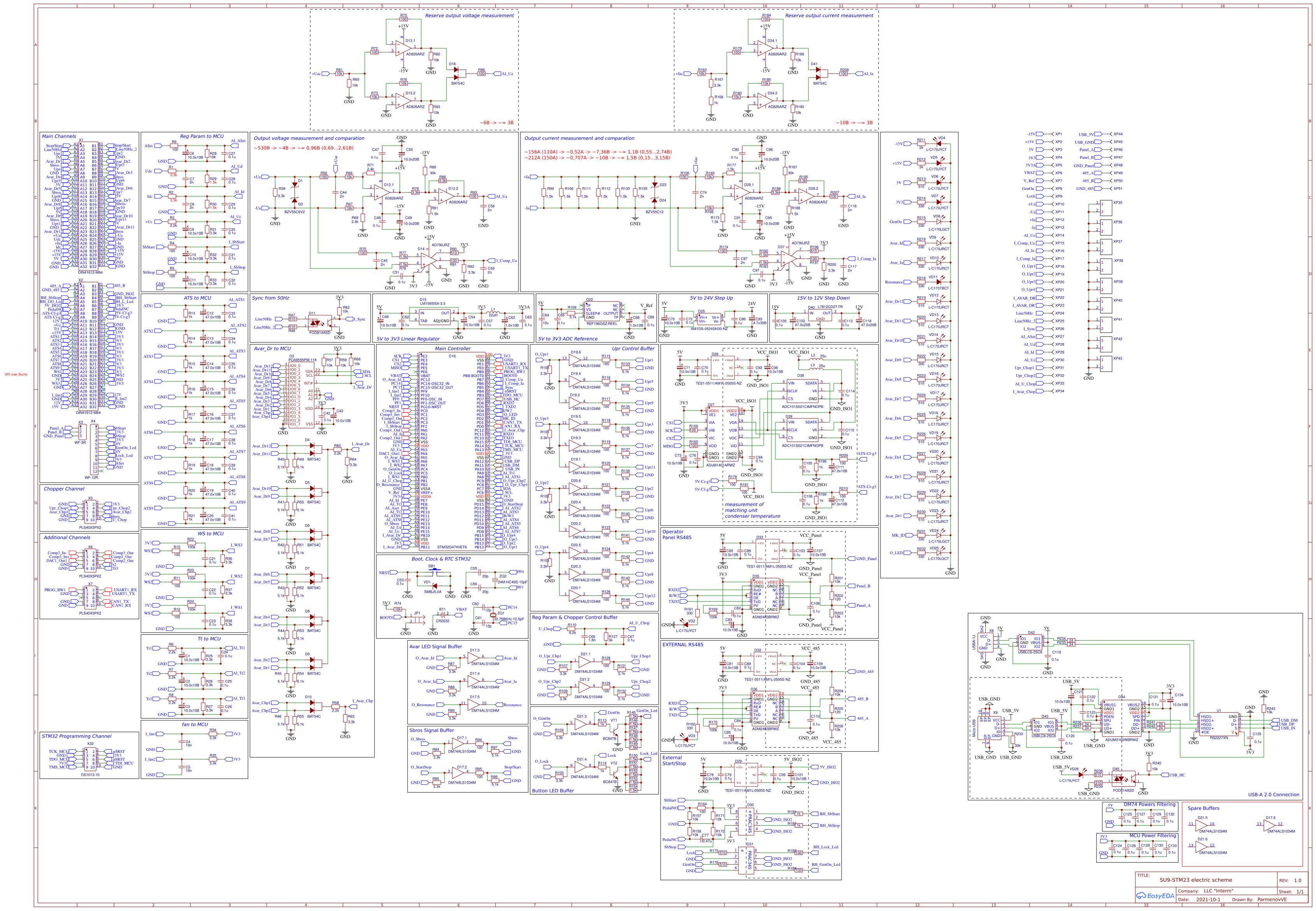 SU9_STM32 - OSHWLab
