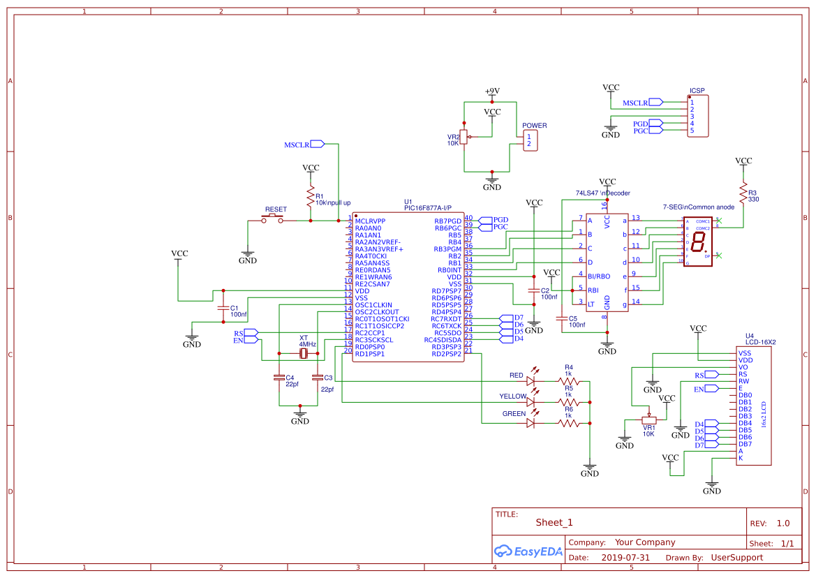 final_project_for_training - Platform for creating and sharing projects ...