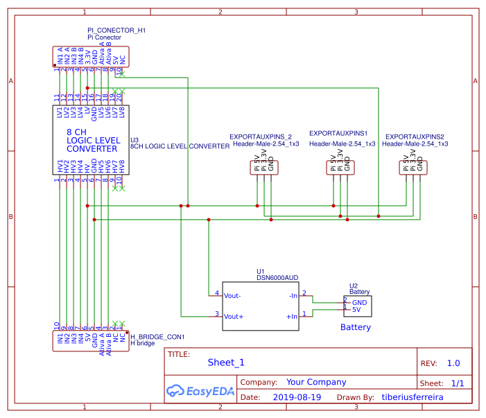 Projeto do Carrinho - EasyEDA open source hardware lab