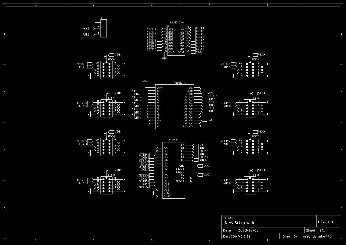 MIDI Controller Base v1 - OSHWLab