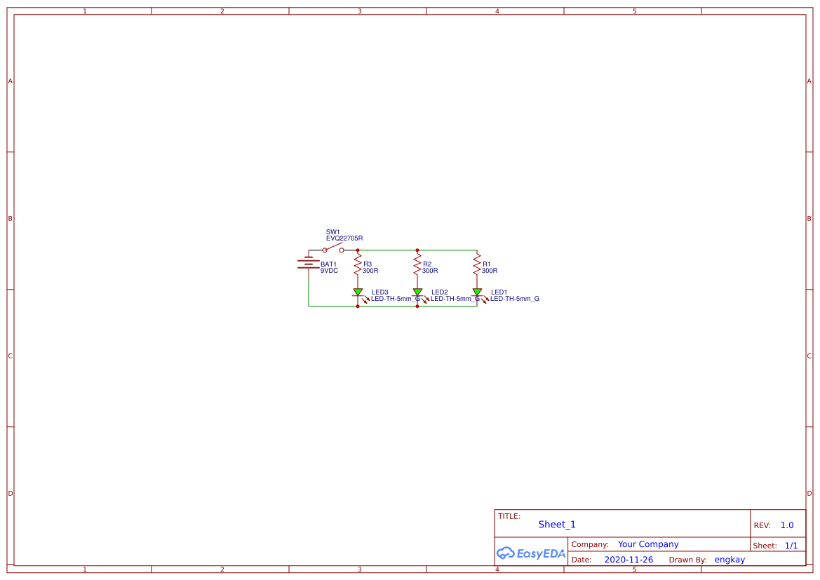 LAB1 - Platform for creating and sharing projects - OSHWLab