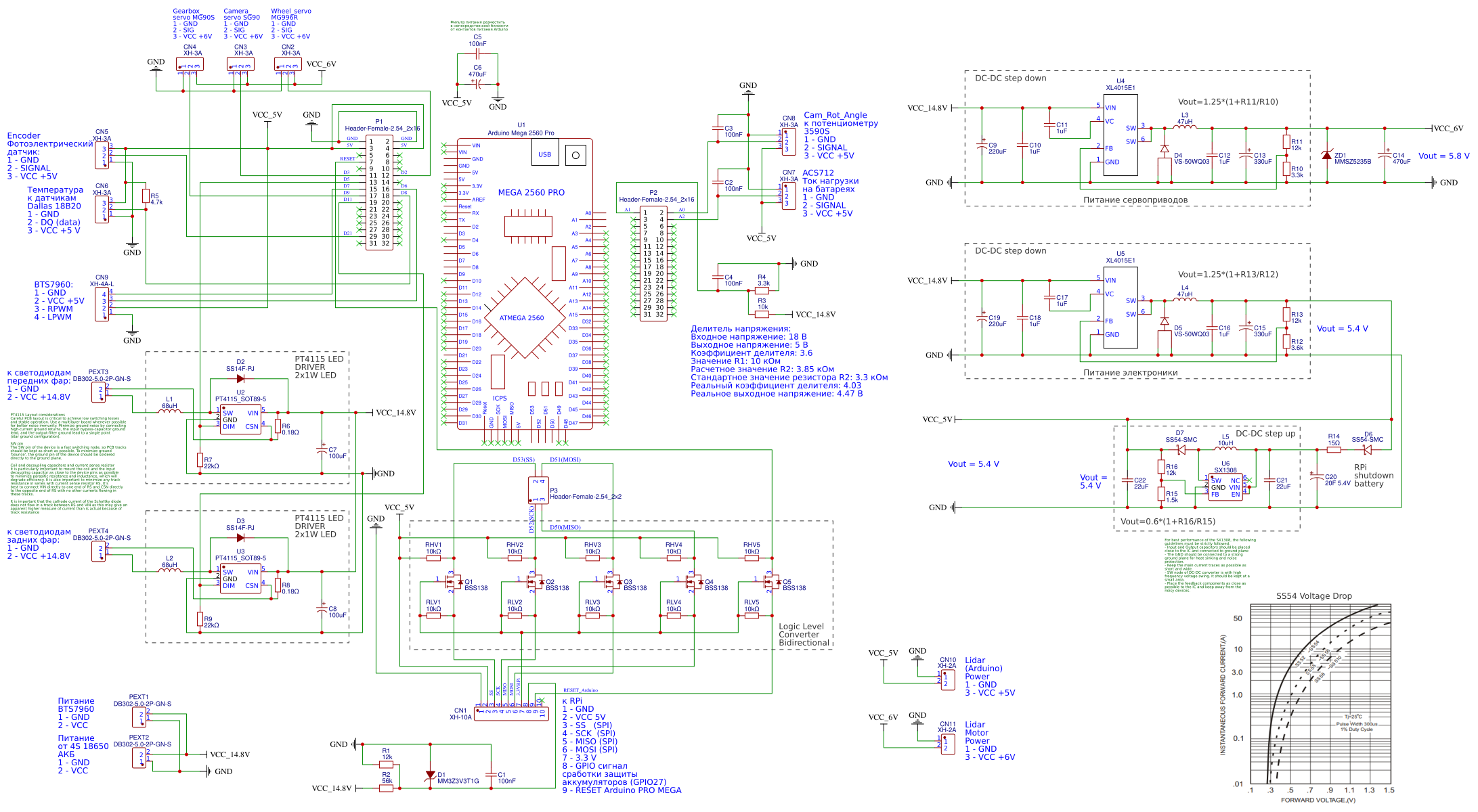 Arduino_RPi_car3_full - OSHWLab