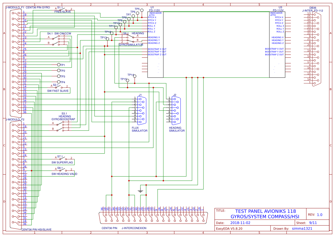 TEST PANEL SYSTEM COMPASS_HSI - EasyEDA open source hardware lab