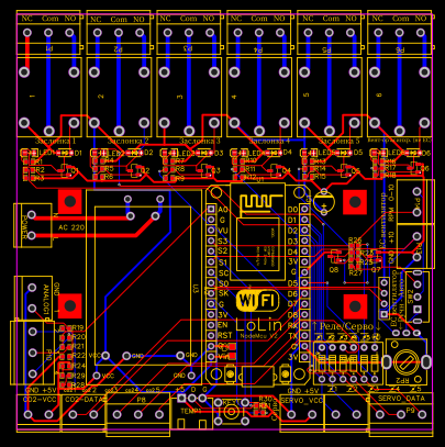 DINBoard_3 - OSHWLab