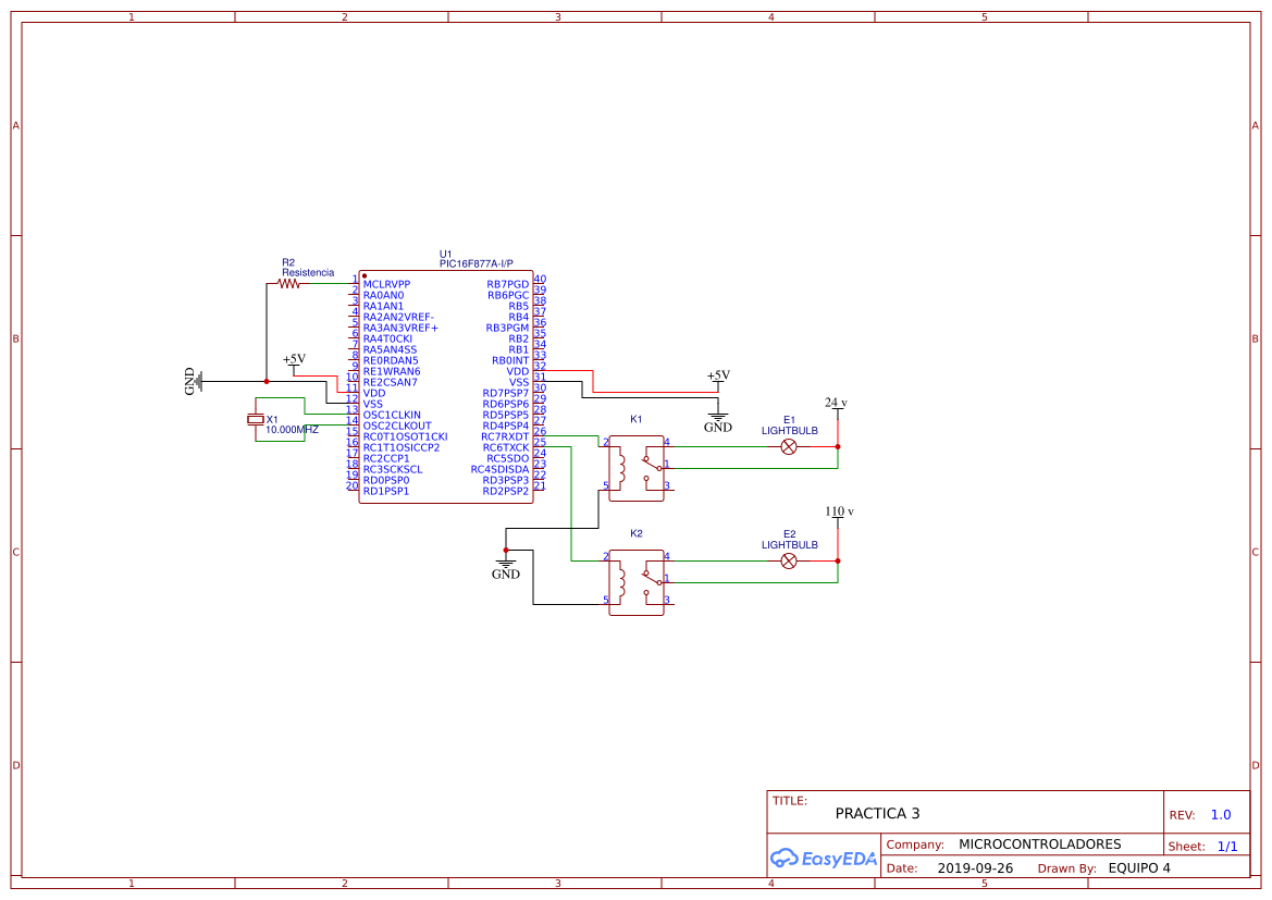 PRACTICA 3 - OSHWLab