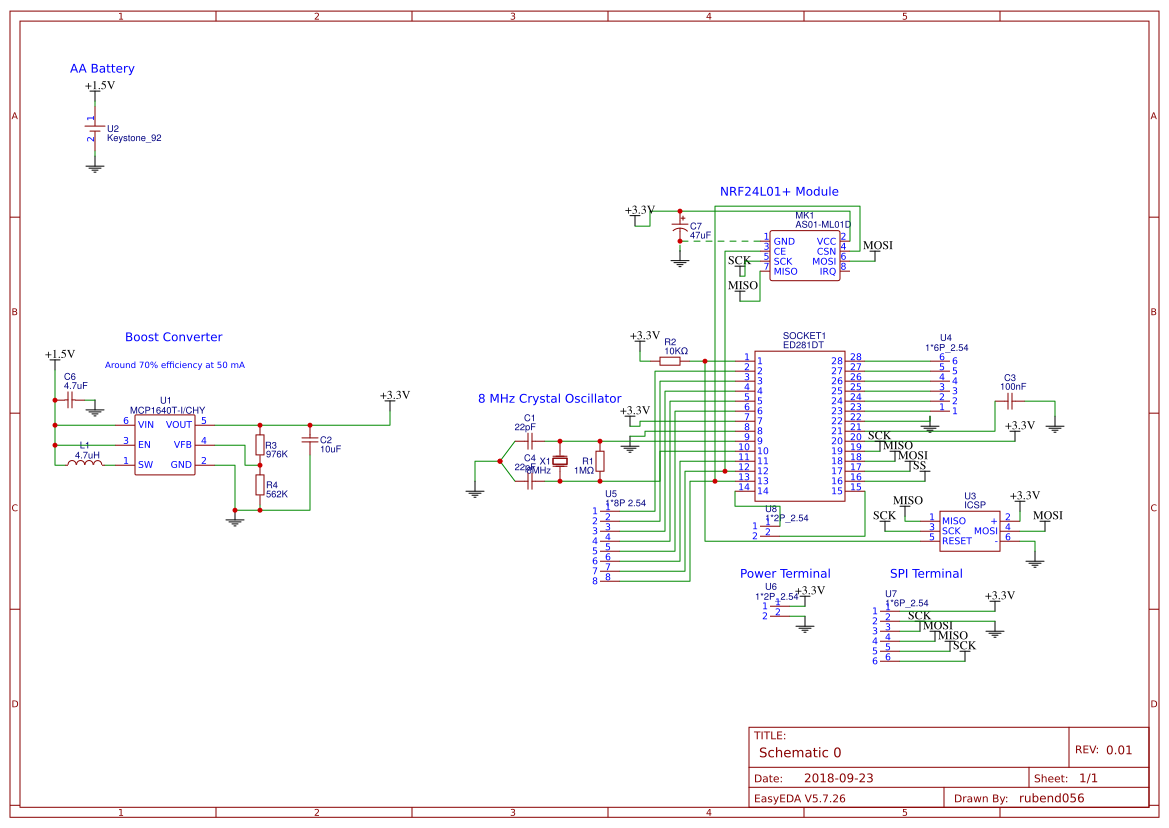 Sanm_Aldo - EasyEDA open source hardware lab