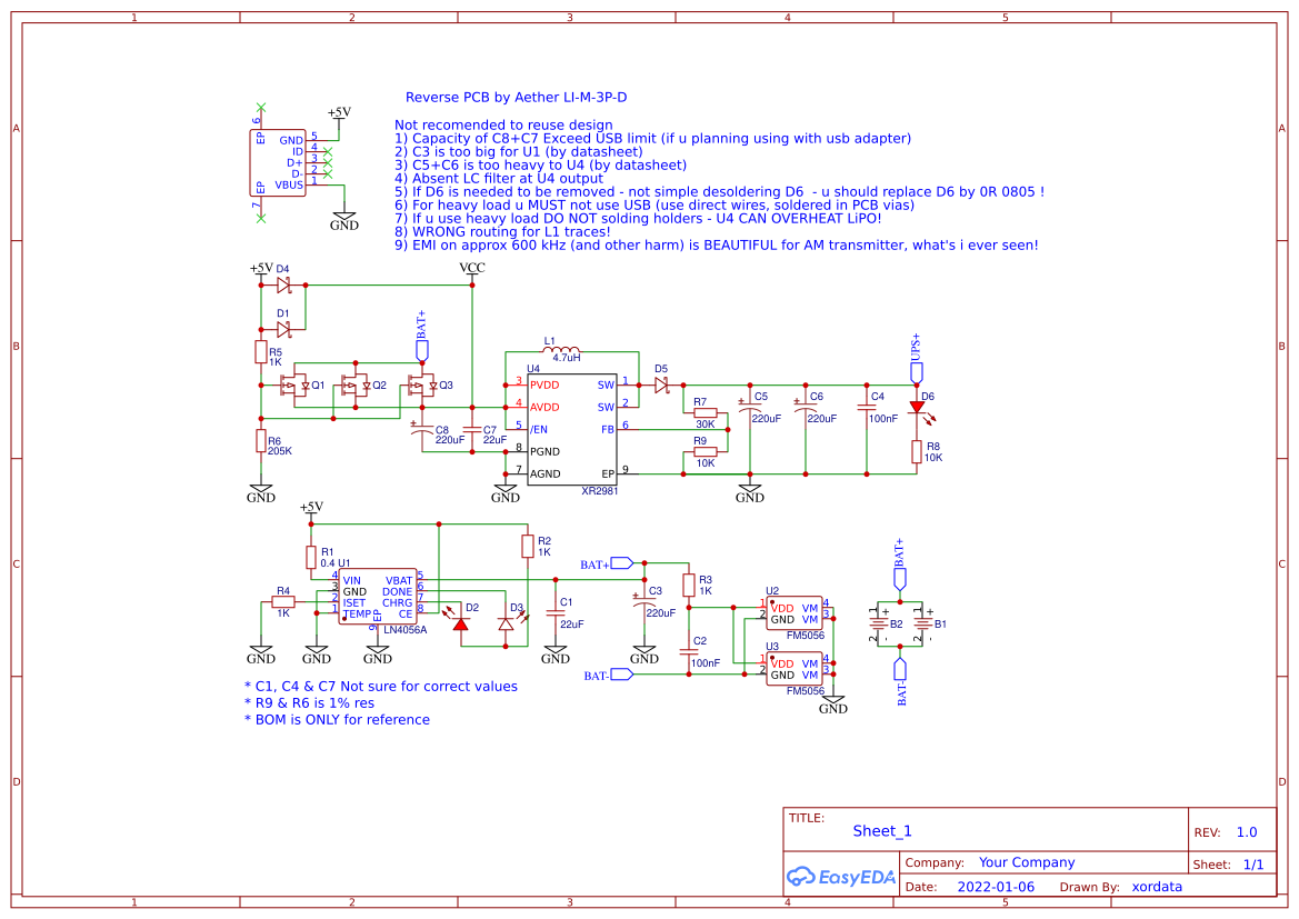 Aether LI-M-3P-D - OSHWLab