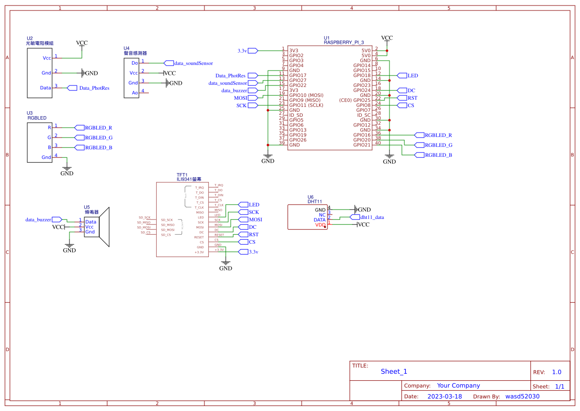 sensorFinal - EasyEDA open source hardware lab