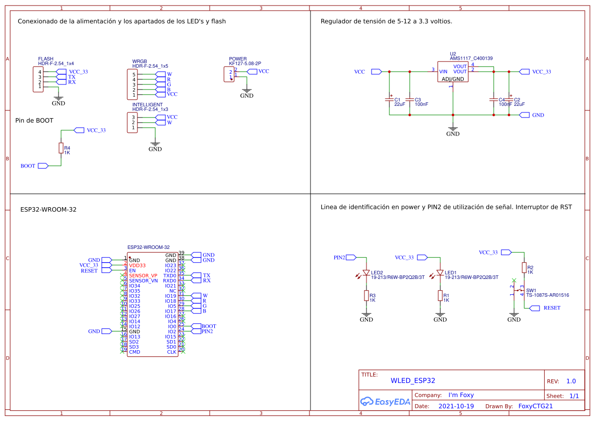 WRGB_LED_FOXY - OSHWLab