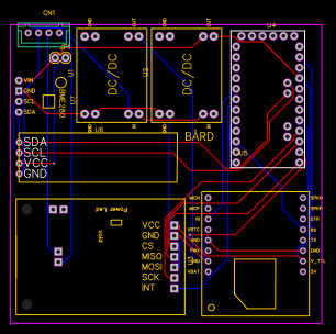 CANbil copy - EasyEDA open source hardware lab