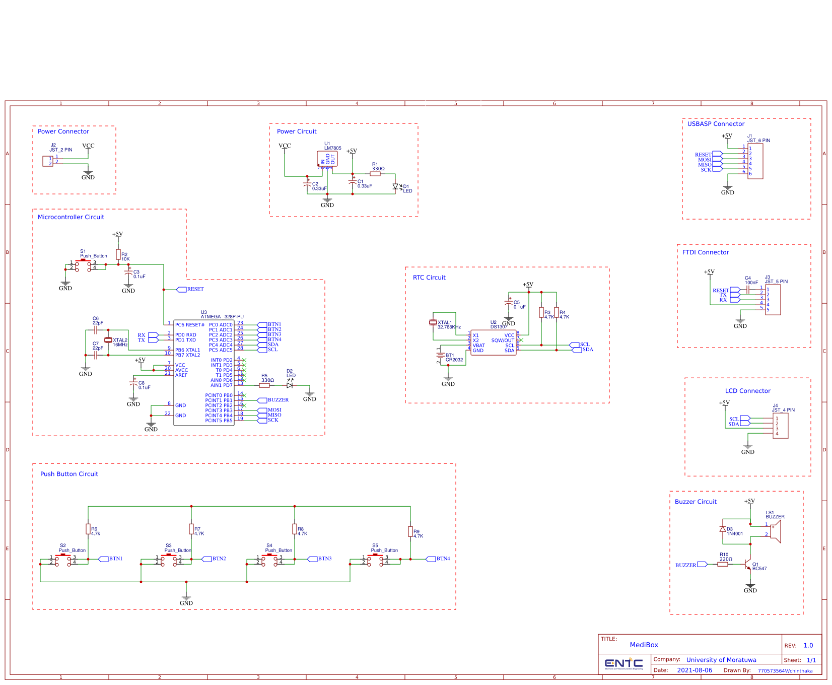 MediBox - Platform for creating and sharing projects - OSHWLab