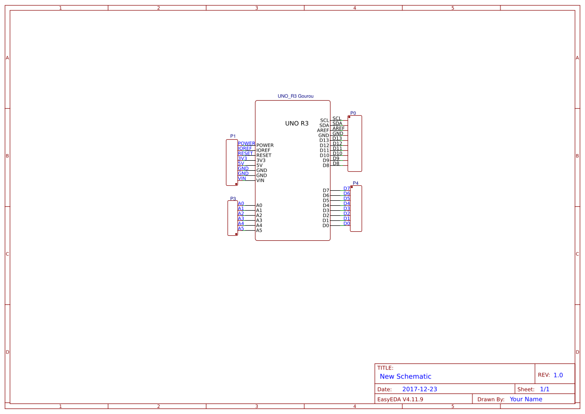 port automatique - OSHWLab