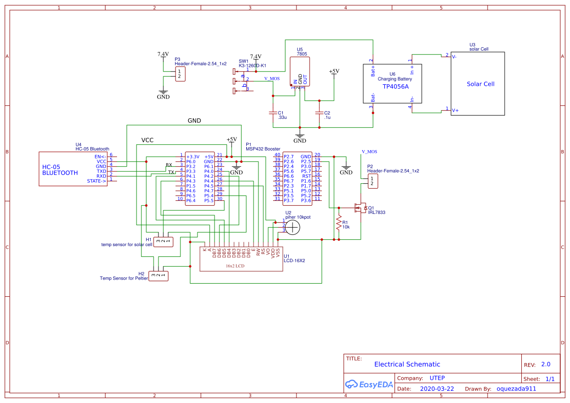 Senior_Project - EasyEDA open source hardware lab