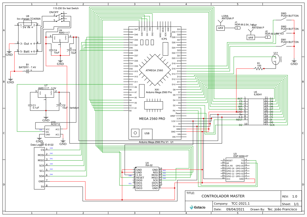 TCC-2 - EasyEDA open source hardware lab