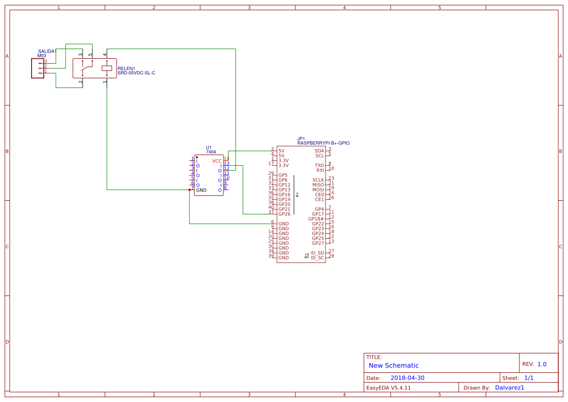 Raspberry Riego - (Dalvarez1) - EasyEDA open source hardware lab