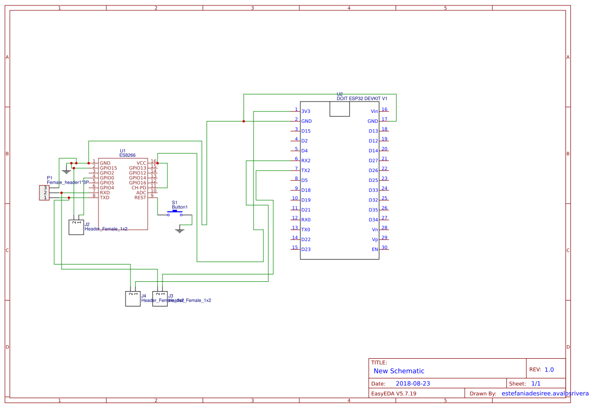esp32_esp12e_serialcom - EasyEDA open source hardware lab