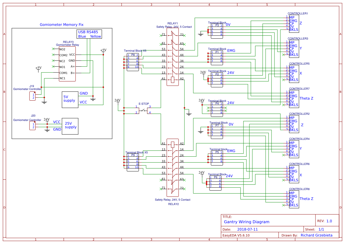 Gantry - EasyEDA open source hardware lab