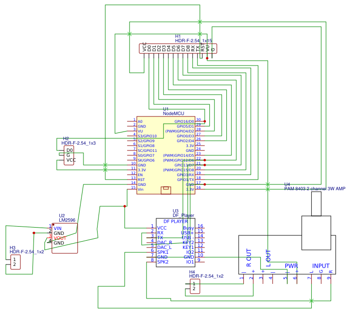 wifi final - Platform for creating and sharing projects - OSHWLab