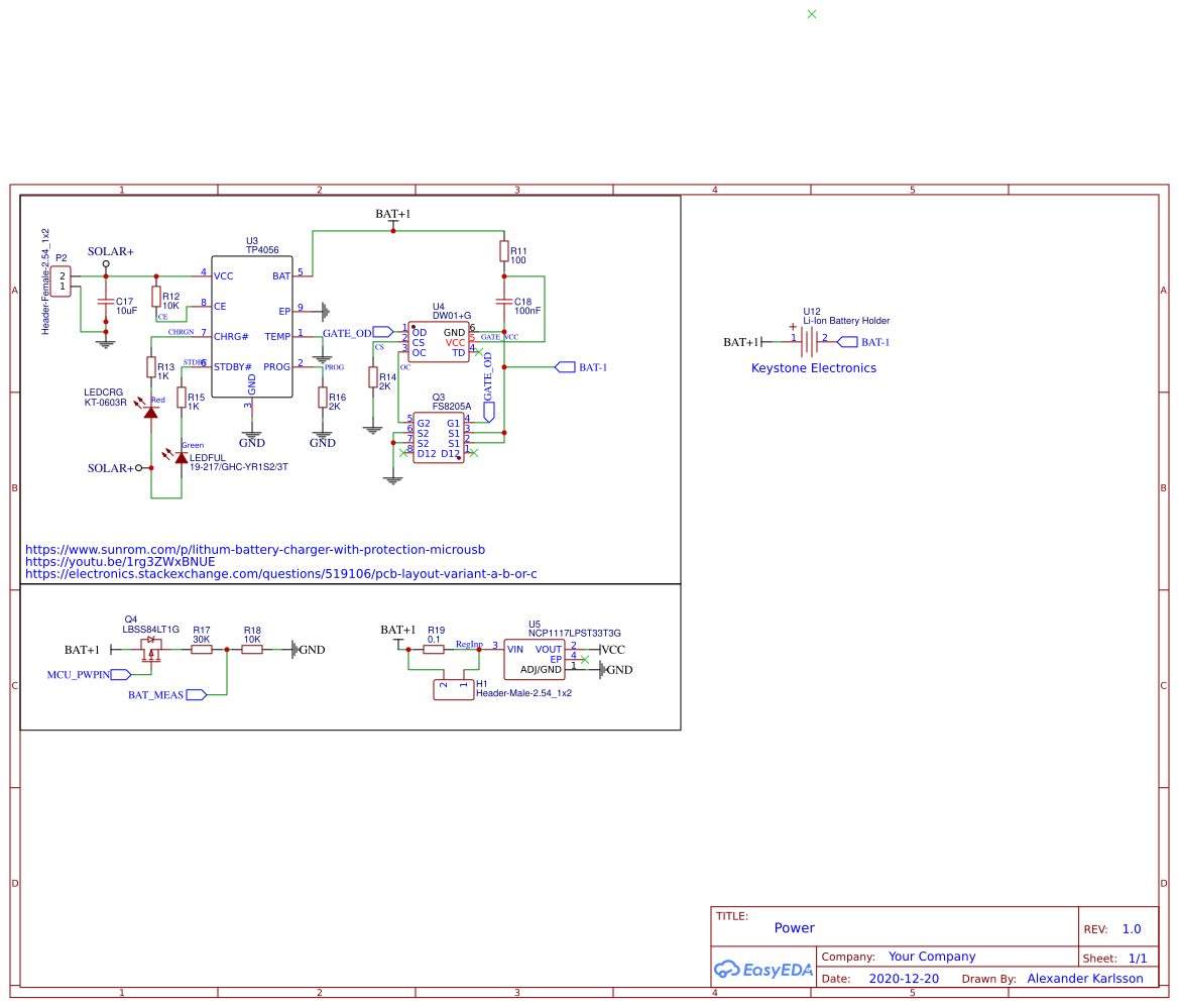 batchargersolar - OSHWLab