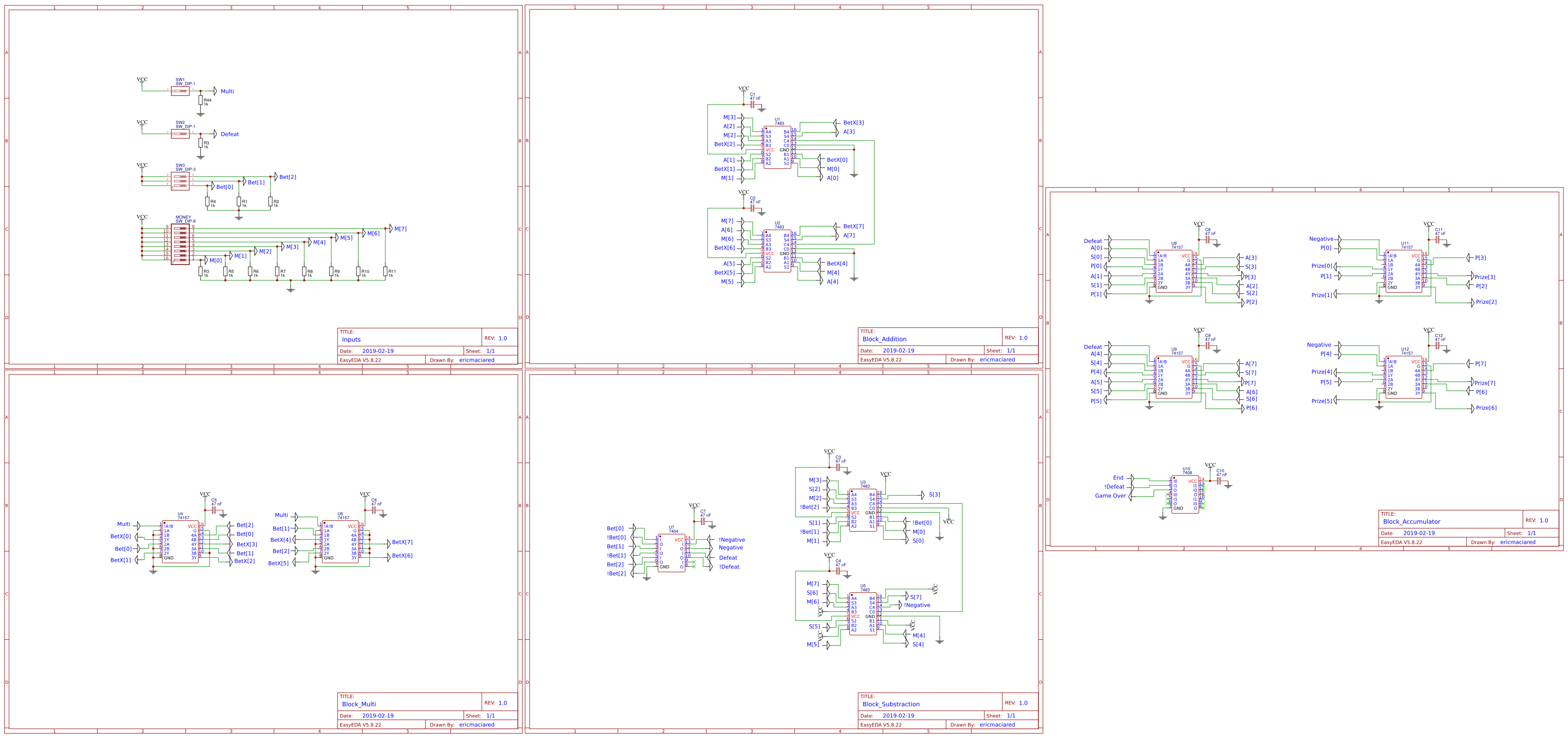 Phase 2 - Platform for creating and sharing projects - OSHWLab