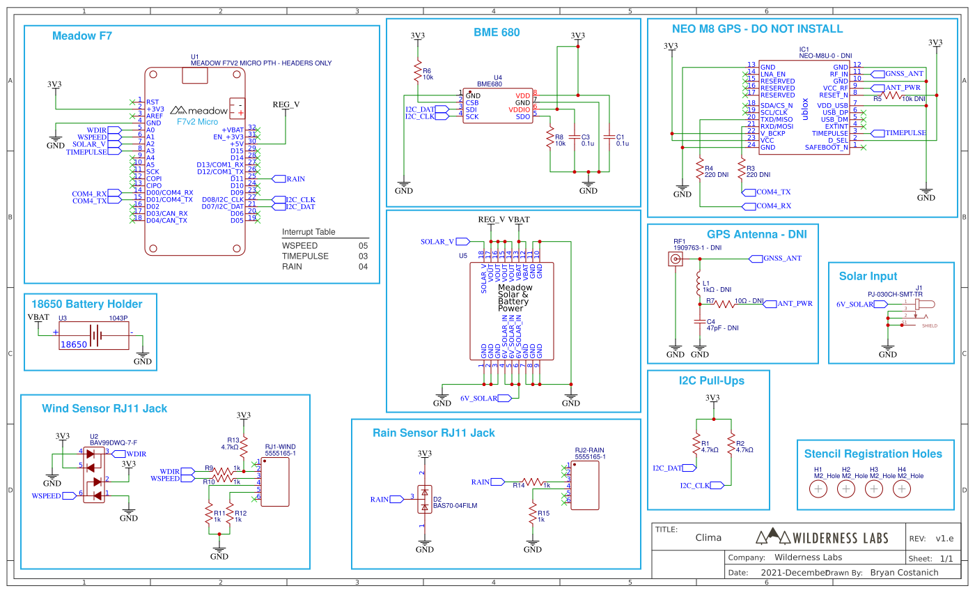 Wilderness Labs - Clima - EasyEDA open source hardware lab