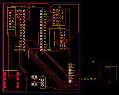 RED_PCB - EasyEDA open source hardware lab
