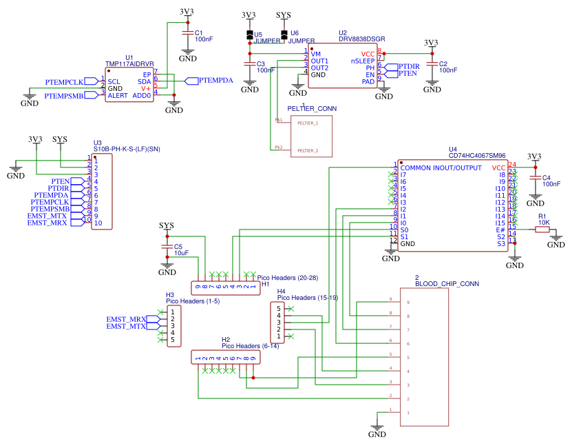 TRAC_peripheral_board - EasyEDA open source hardware lab