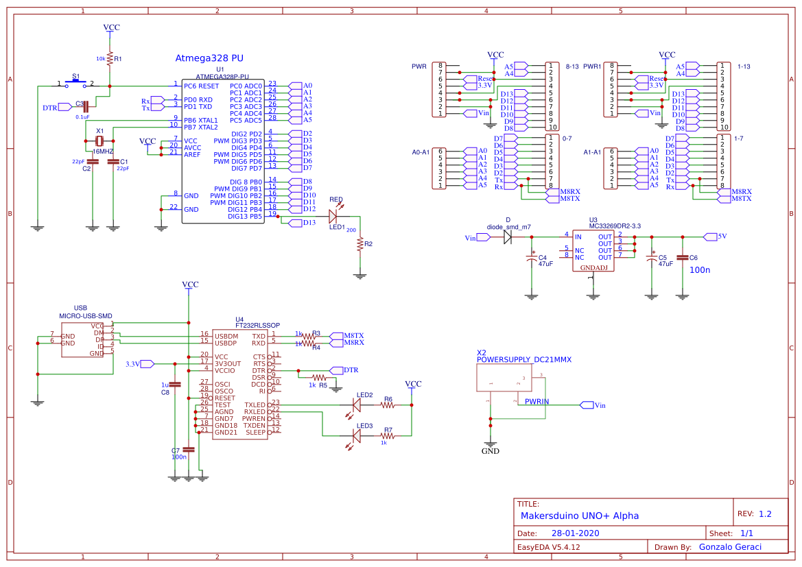 Makersduino UNO+ Alpha V1.2 - Platform for creating and sharing ...