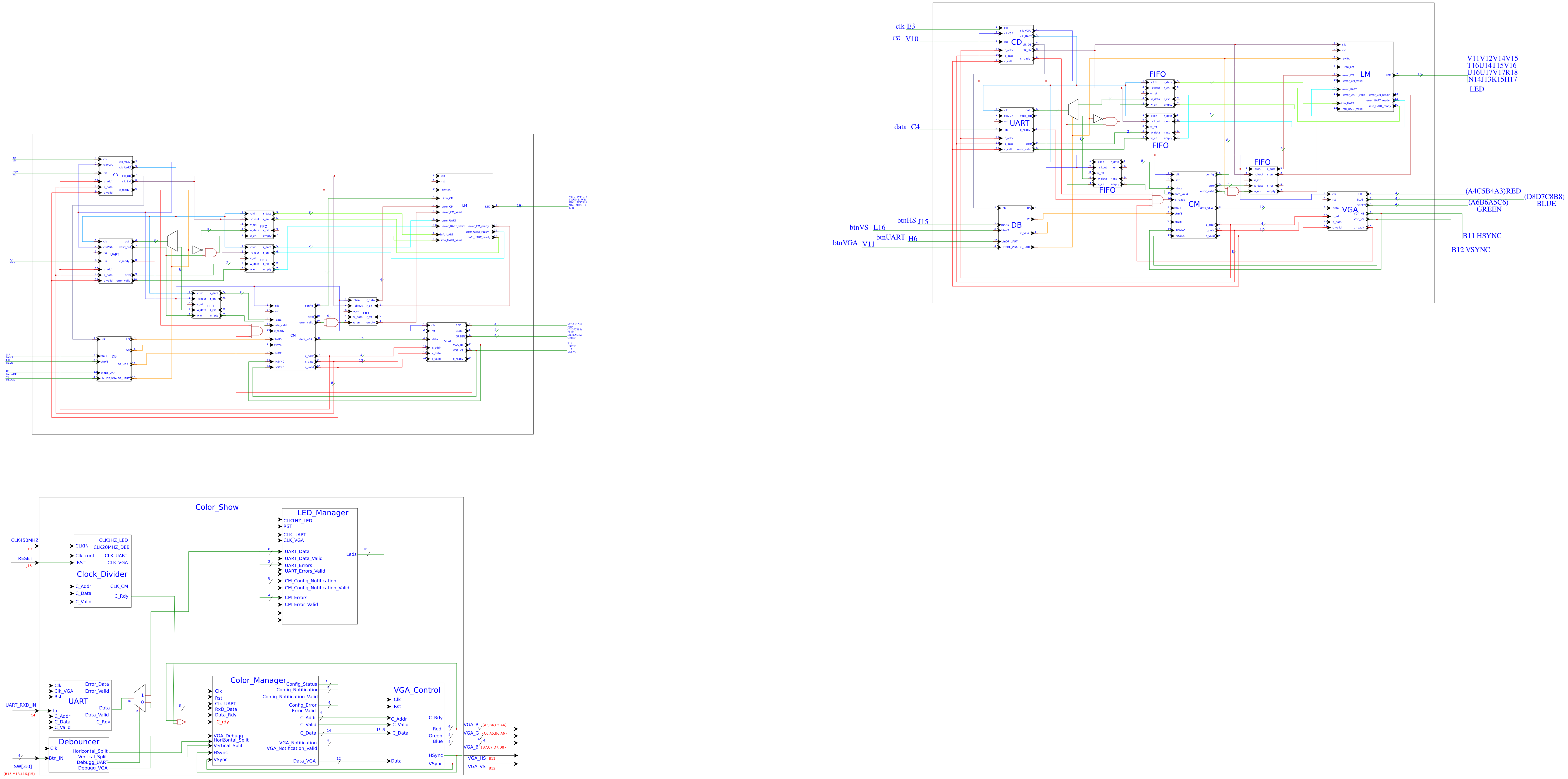 Color_Show - EasyEDA open source hardware lab
