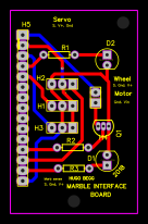 New Project - OSHWLab
