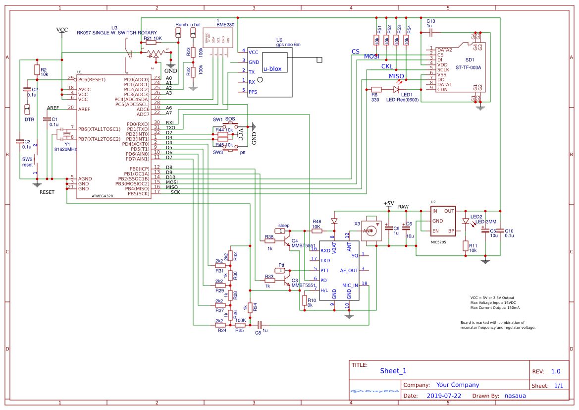 aprs_gps_max - EasyEDA open source hardware lab
