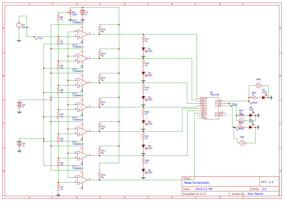 CE2 Project - EasyEDA open source hardware lab