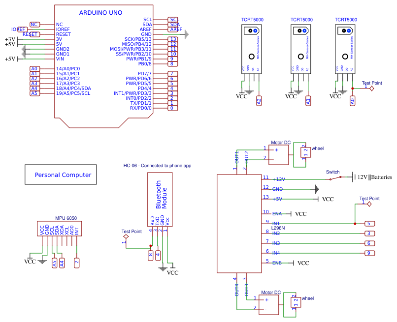 Advanced Delivery Robot - EasyEDA open source hardware lab