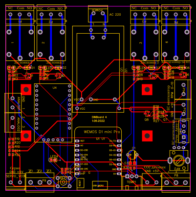DINBoard_3 - OSHWLab