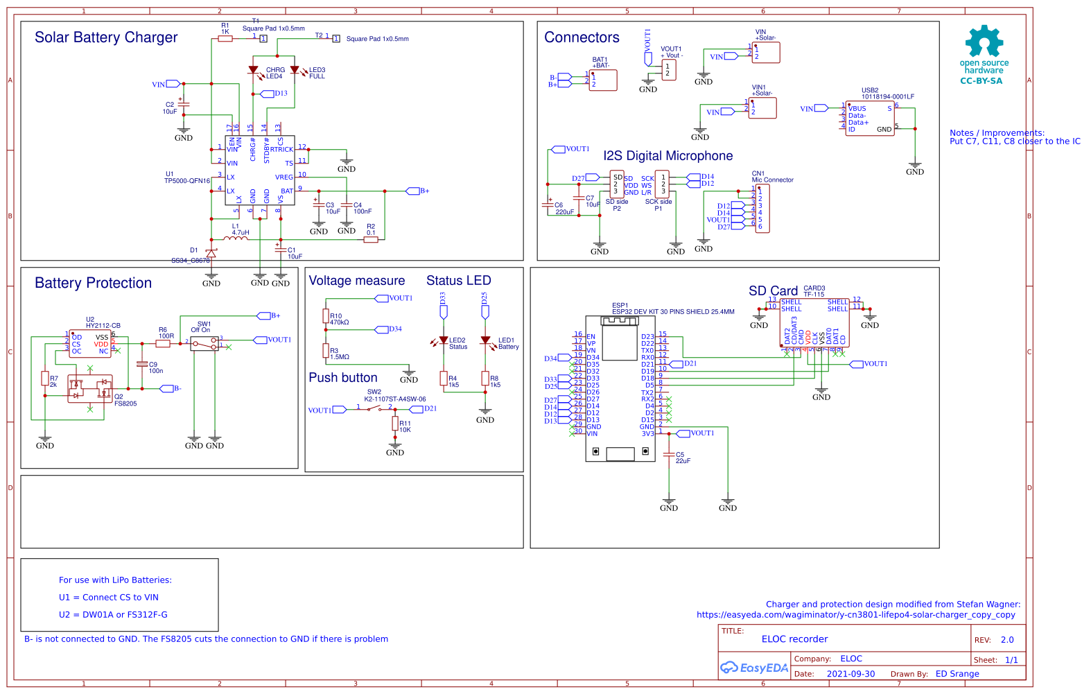 ELOC Shield 2.7 - TP5000 onboard Grounding - Production - OSHWLab