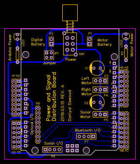 Robot - EasyEDA open source hardware lab