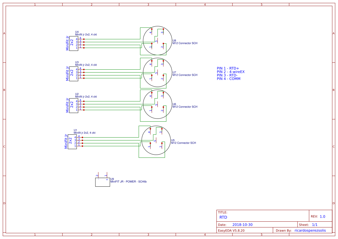 RTD PCB - OSHWLab