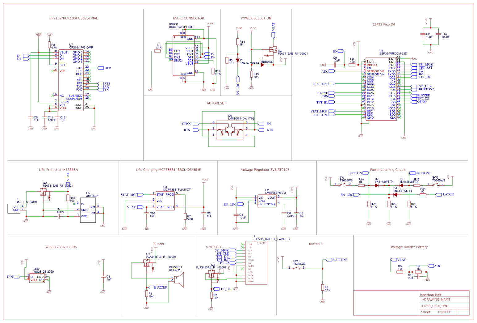 OmegaLink with CP2104 and TFT - OSHWLab